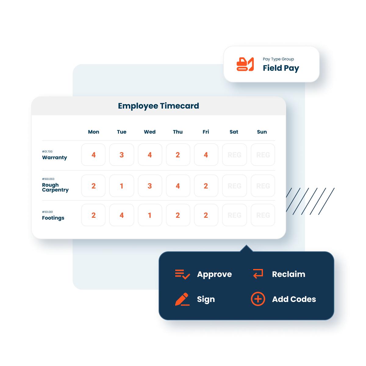 Remote Payroll | Simplify Construction Payroll Processing | hh2